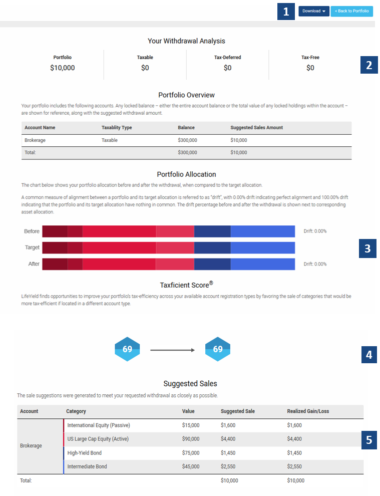 Quick Start Guide: LifeYield Income+