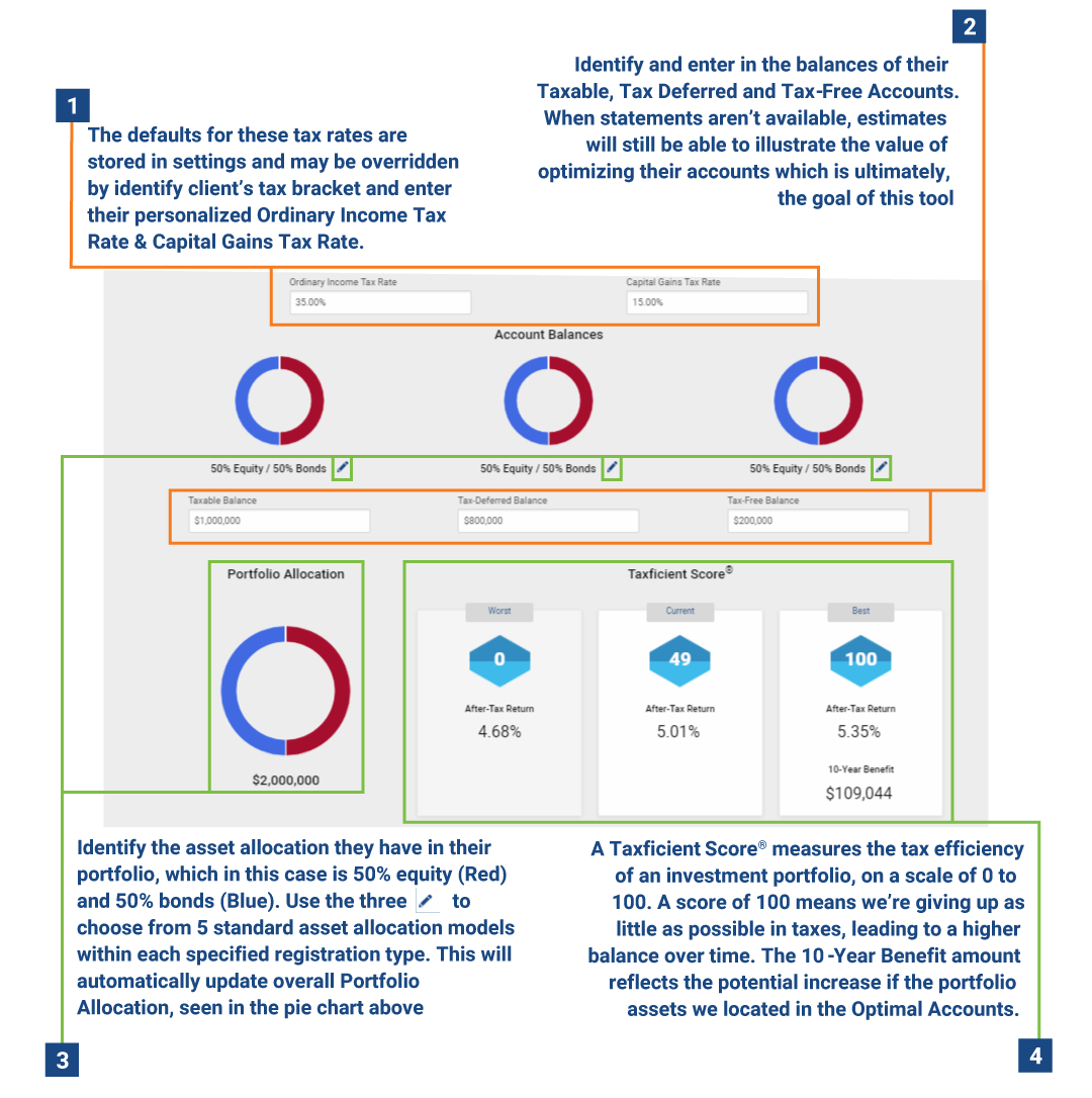 Quick Start Guide: Quick Proposal